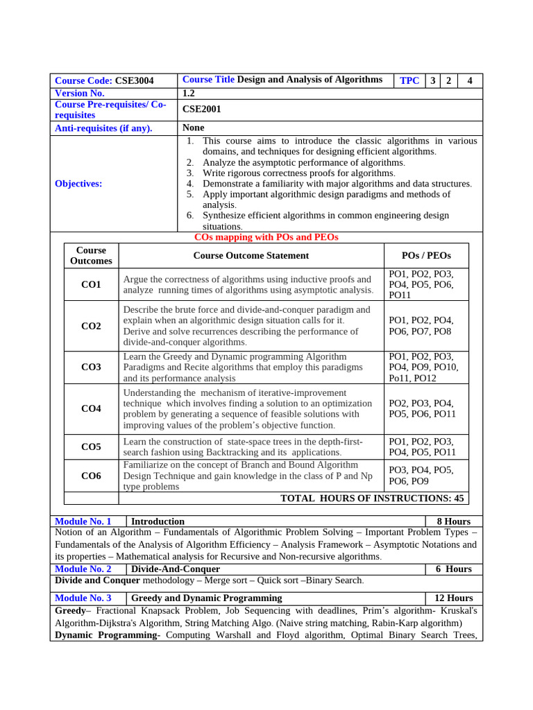 Cse3004 Design-And-Analysis-Of-Algorithm Eth 1.2 15 Cse3004 - Design and Analysis of Algorithms ...