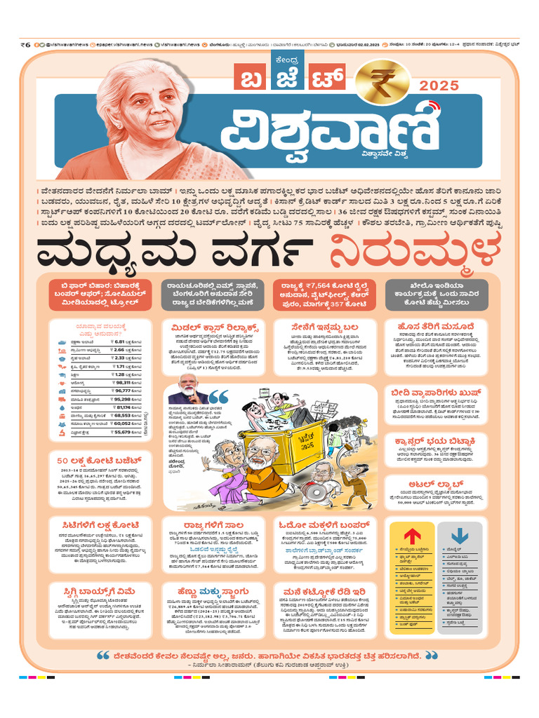 Vishwavani Epaper 2025-02-02 | PDF