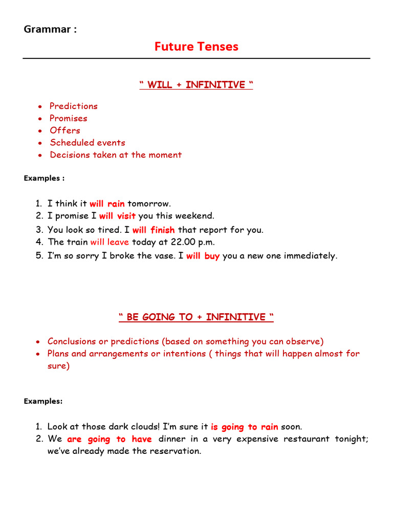 Future Simple Tenses Explained | PDF