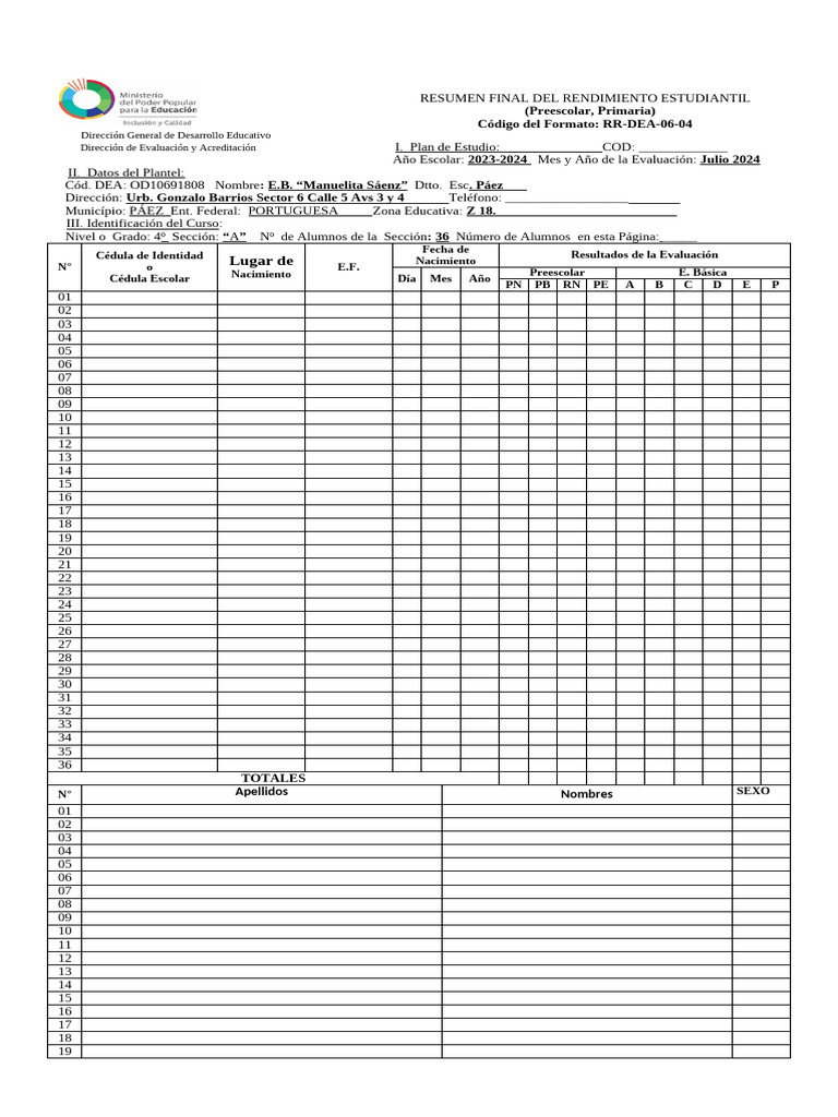 Resumen Final Año Escolar 2023-2024 2 | PDF | Etapas educativas