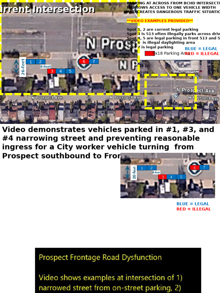 RB N Prospect Frontage Map Ve Video Demo Slides | PDF