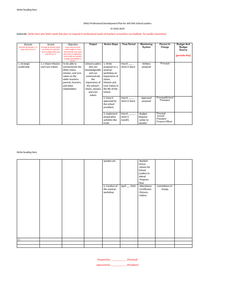 SPACI Professional Development Plan | PDF | Learning | Cognition