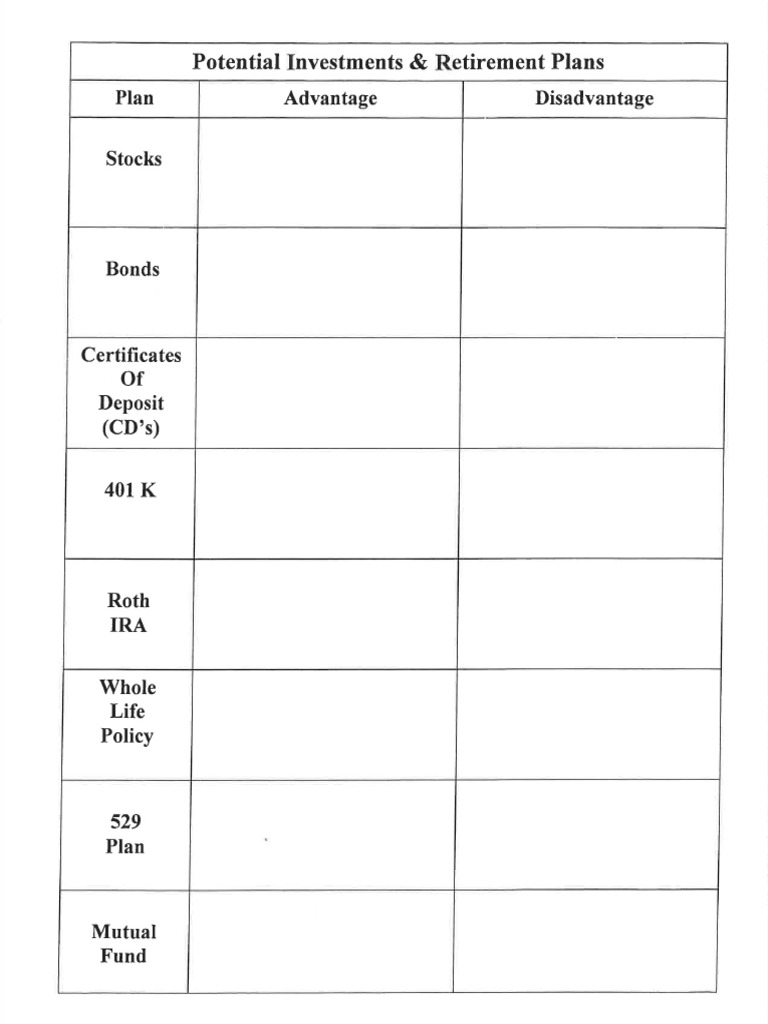 Investment & Retirement Plans | PDF
