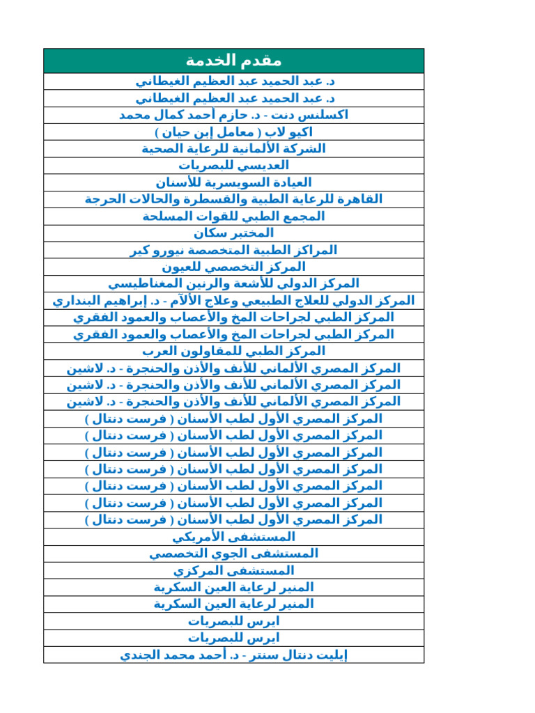 Network Sheet | PDF