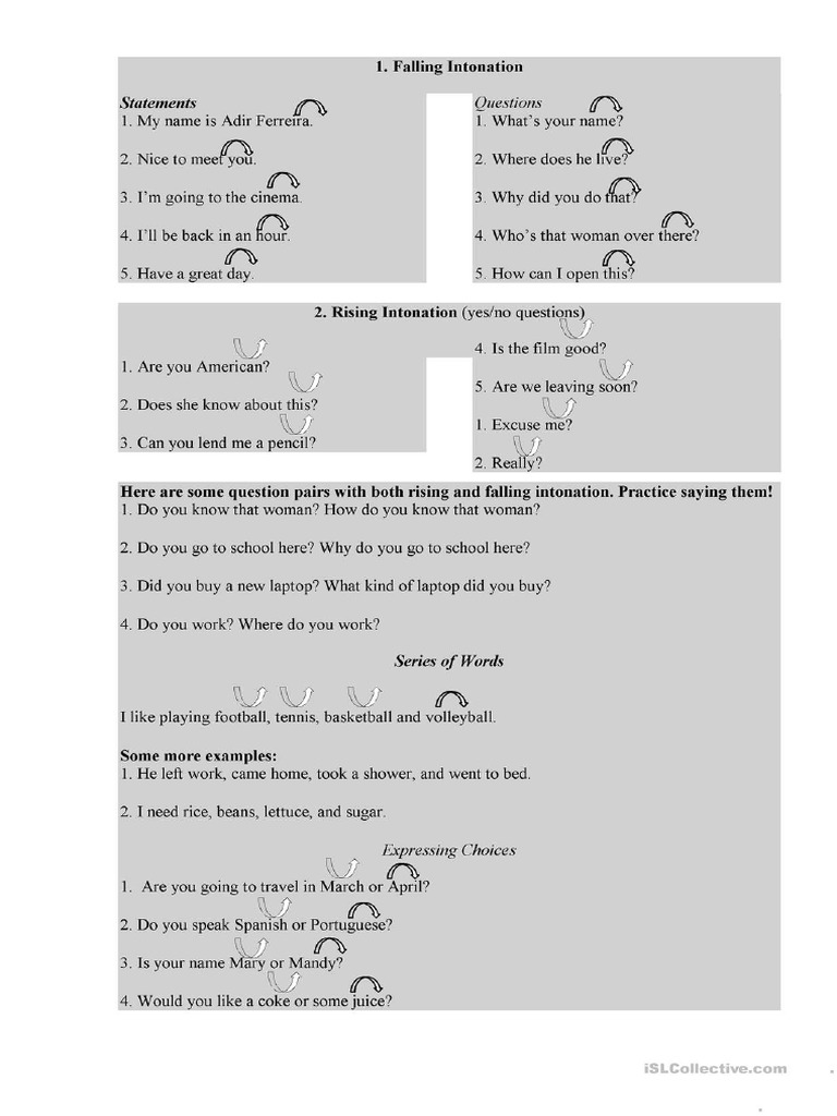 Intonation in English | PDF