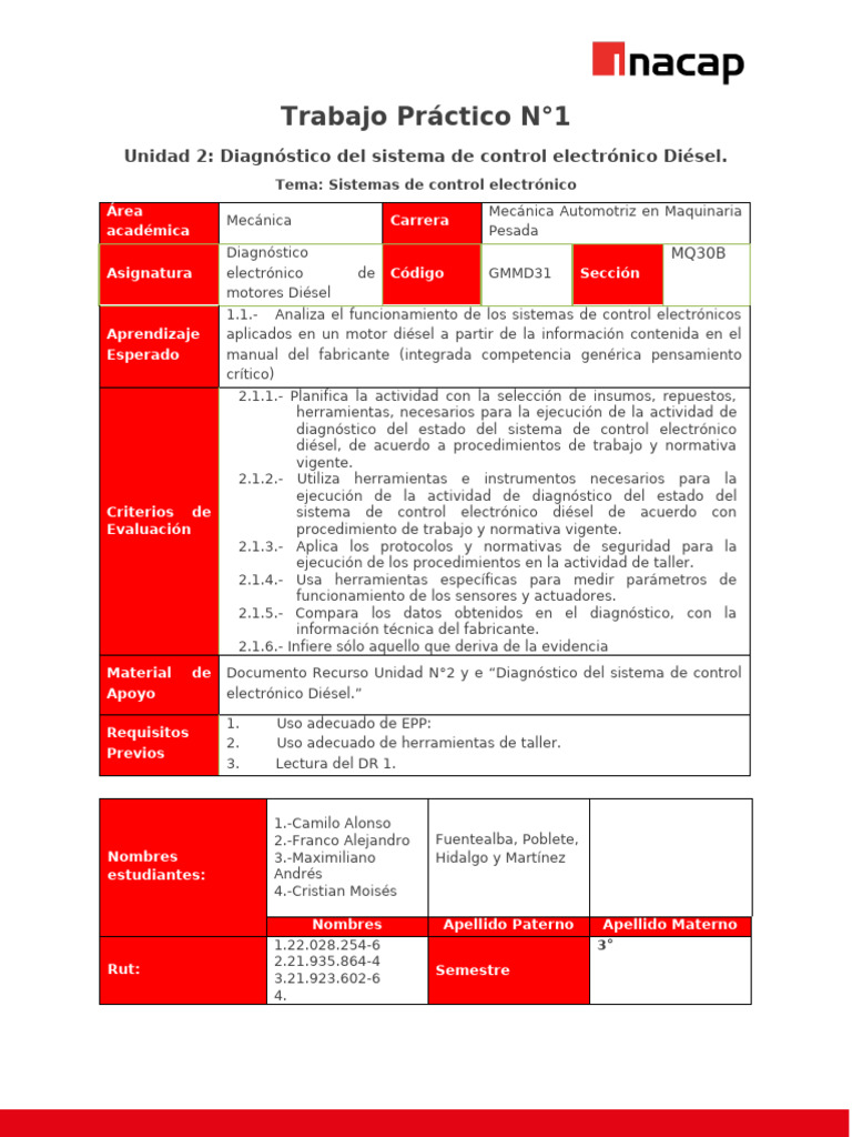 GMMD31 U2 TP1 | PDF | Sistema de control