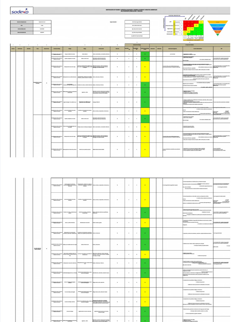 PDF Hse Iperc 001 Iperc Linea Base Poderosa Compress | PDF