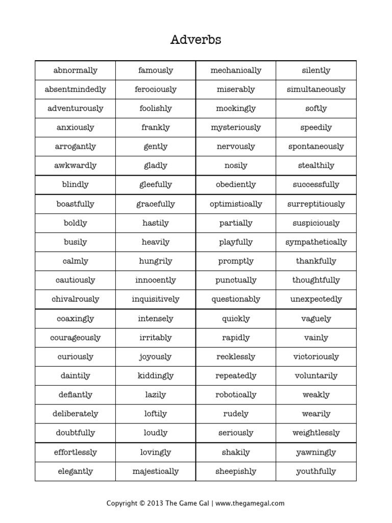 List of Adverbs for Writing | PDF