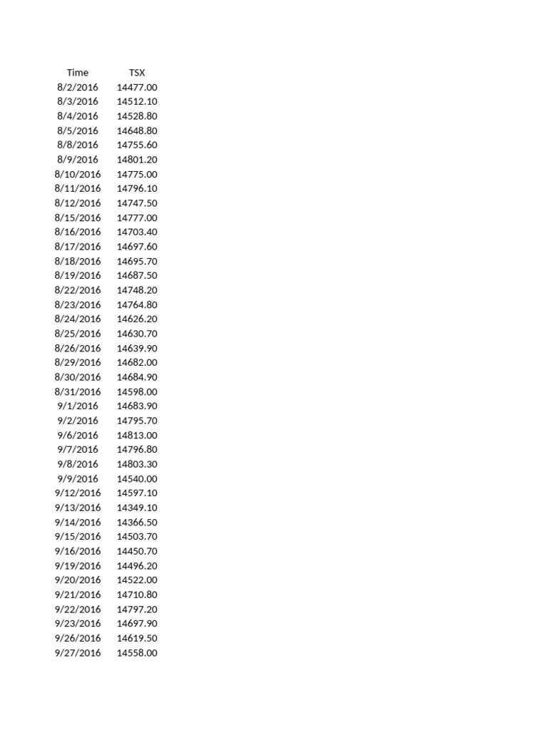 ARCH Model Data | PDF