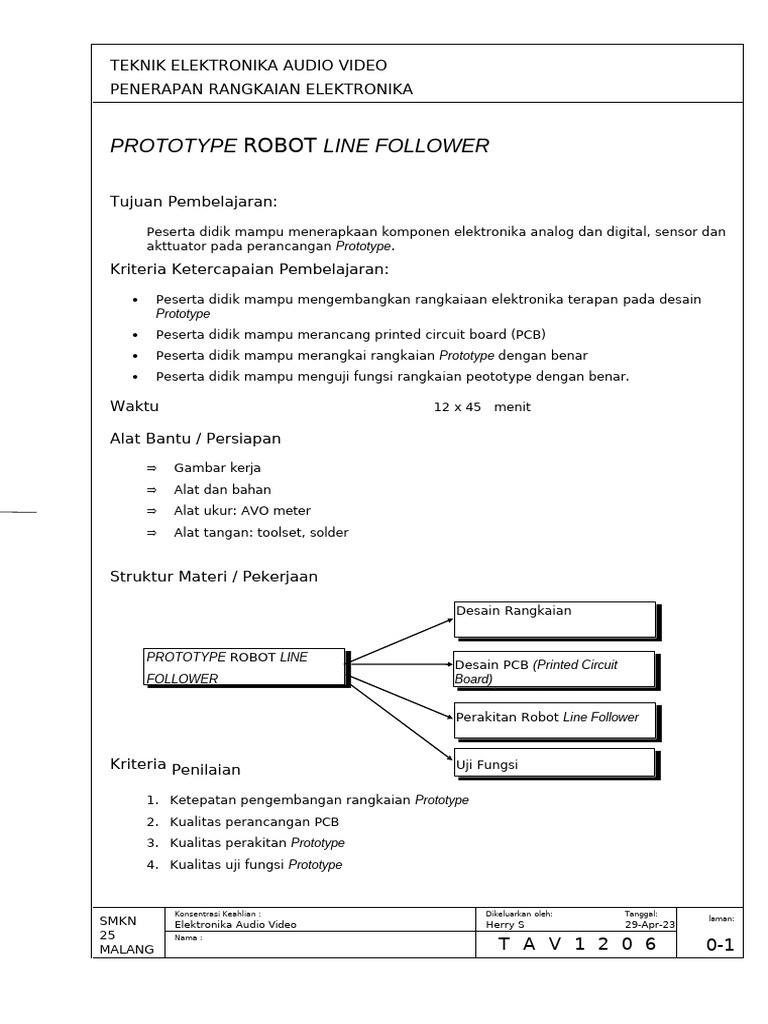 Ppa-Jobsheet Perancangana Prototype | PDF