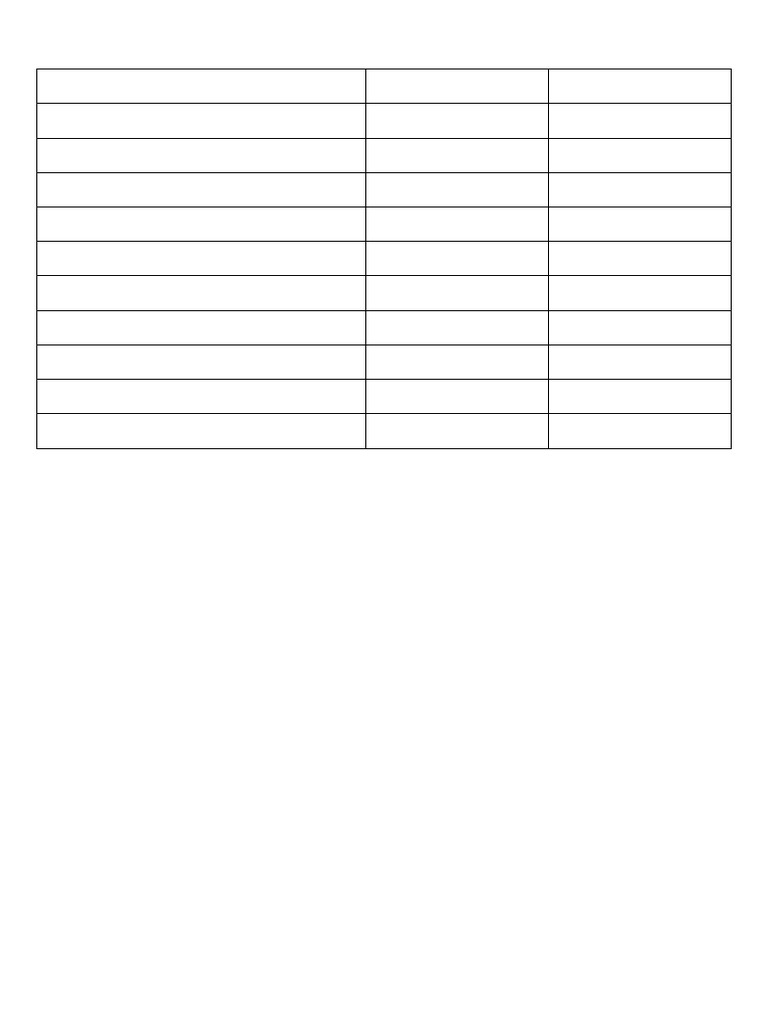 Inventario Contable en 3 Columnas | PDF