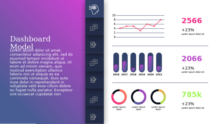 Dashboard Model | PDF