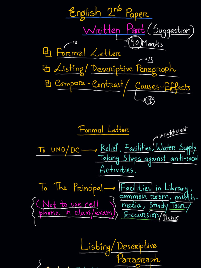 English 2nd Written Part | PDF
