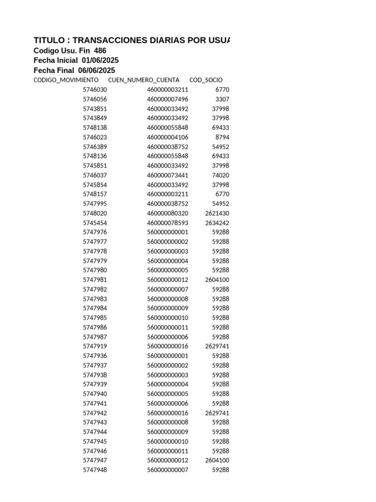 Reporte - 2025-06-06T175353.783 | PDF