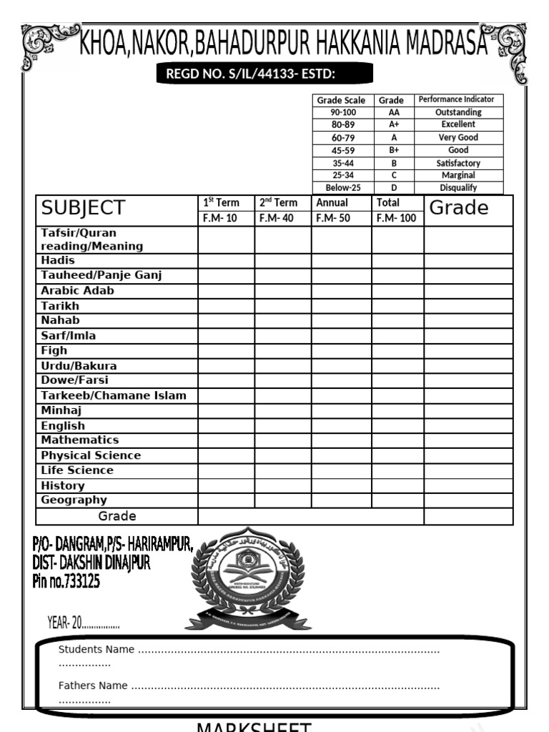 Grade Scale and Performance Indicators | PDF