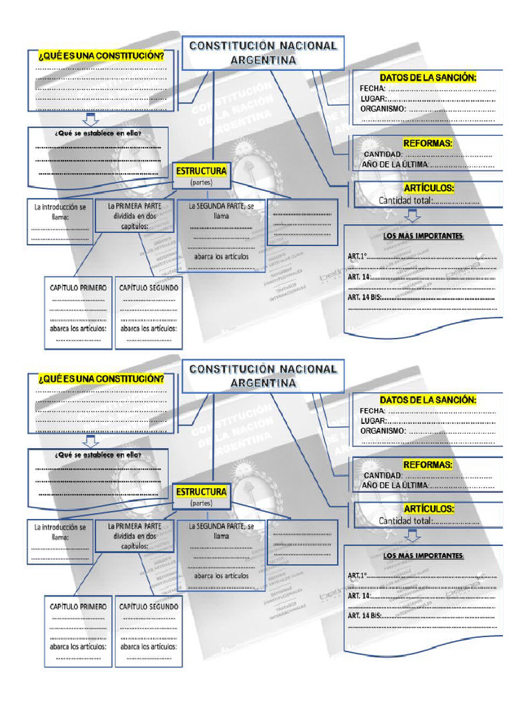 Esquema Sencillo Constitucion Nac | PDF
