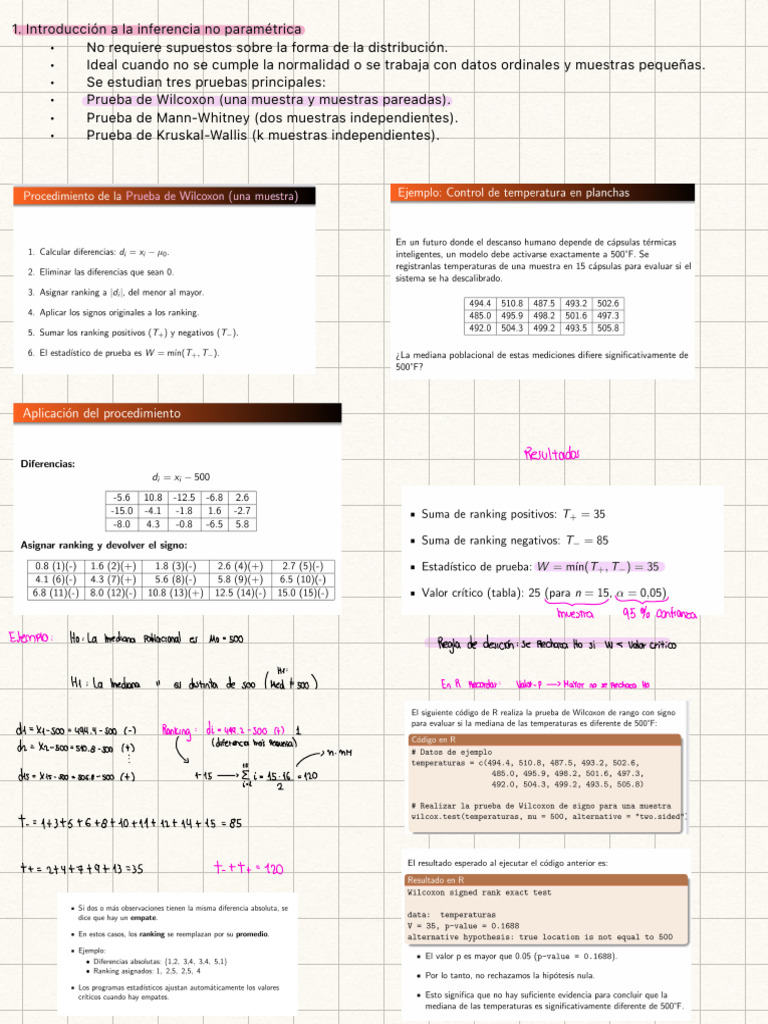 Resumen Control | PDF