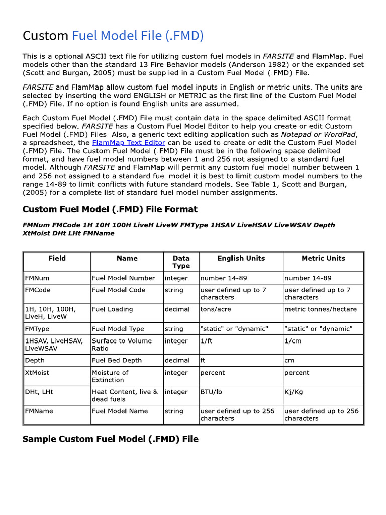 FMD文件教程 | PDF