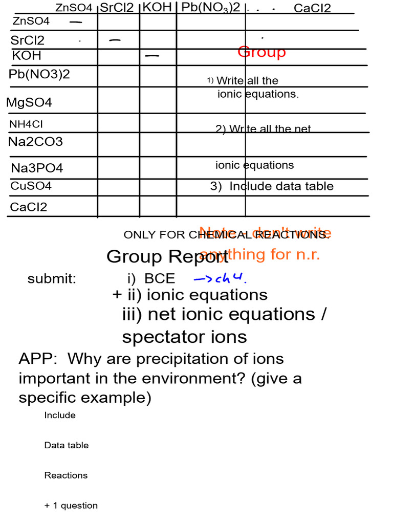 Grid For Nie Activity | PDF