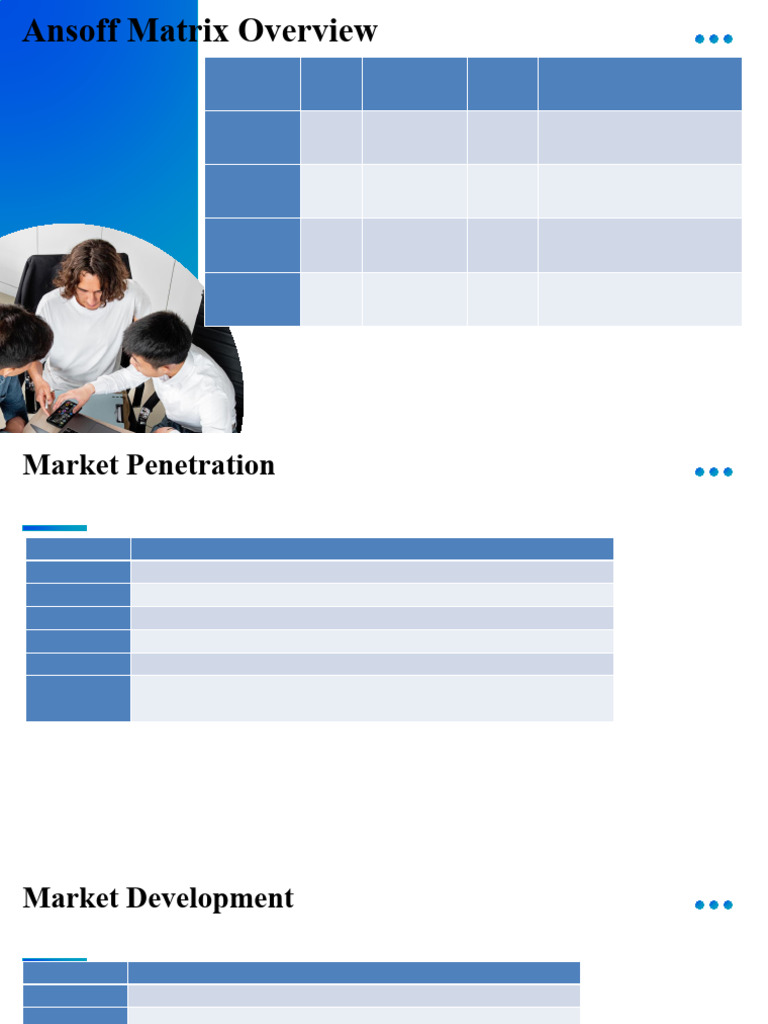 Assignment #2 - Strategic Business Assessment | PDF