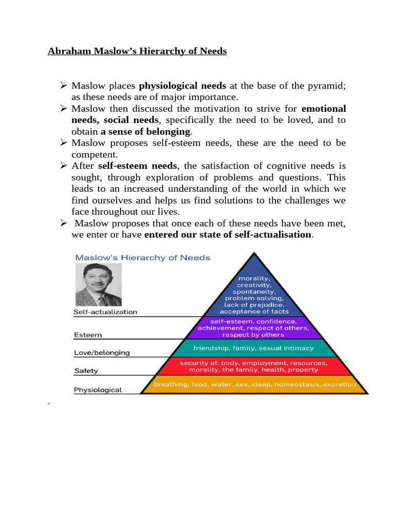 Maslow Hierarch of Needs | PDF