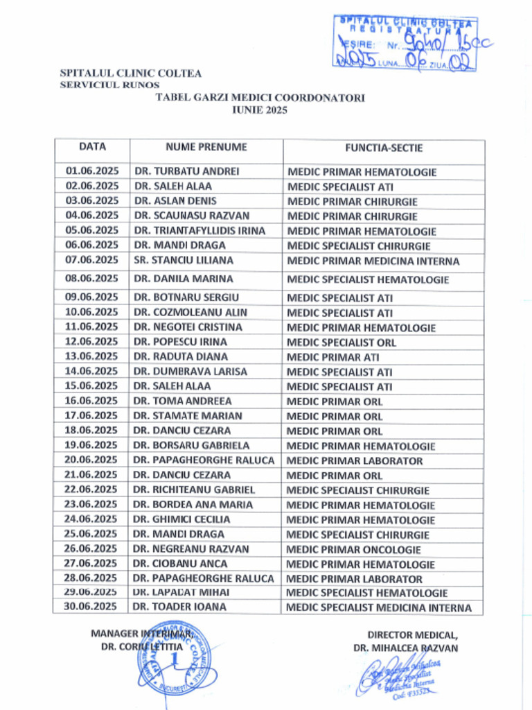 Garzi Iunie 2025 | PDF