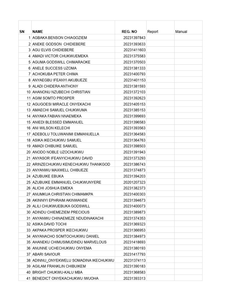 Mee200l Class List | PDF