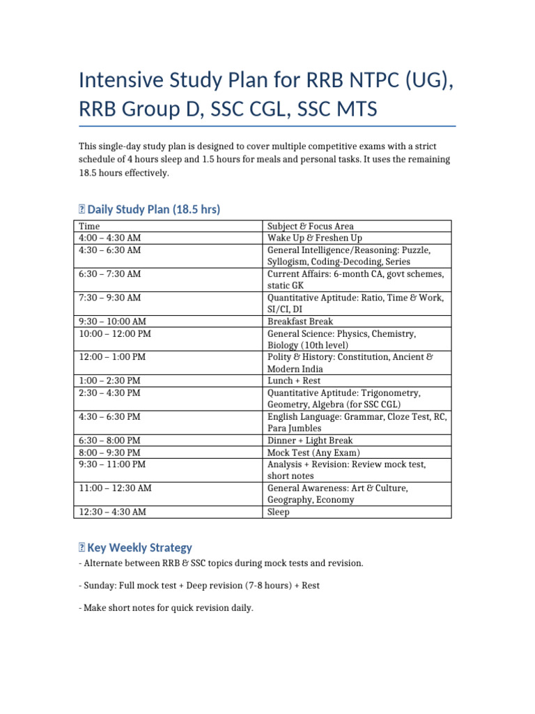 Intensive Study Plan Combined Exams | PDF