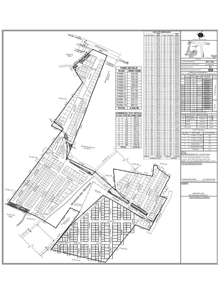 Master Plan Eka | PDF