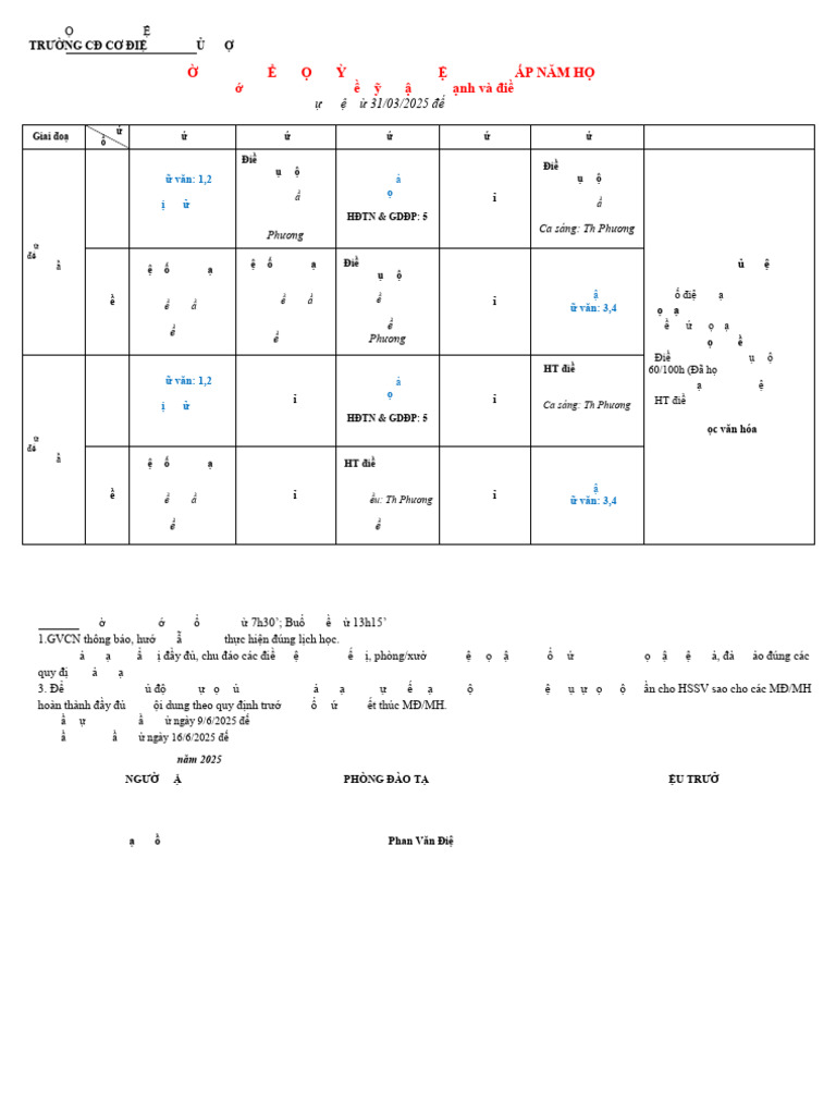 2. Phản Hồi TKB Trung Cap K 60 Ki II- Ngát | PDF