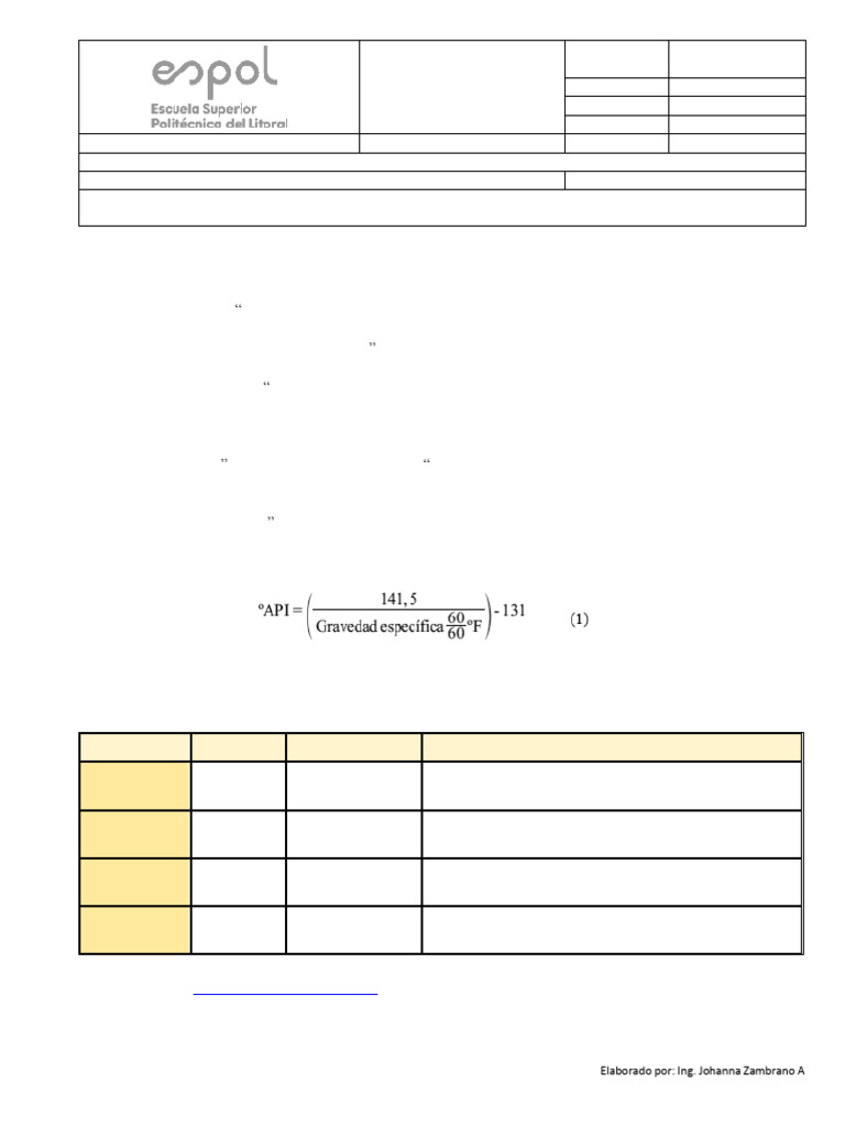GUÍA DE LA PRÁCTICA - Api y Gravedad Específica | PDF | Petróleo | Densidad