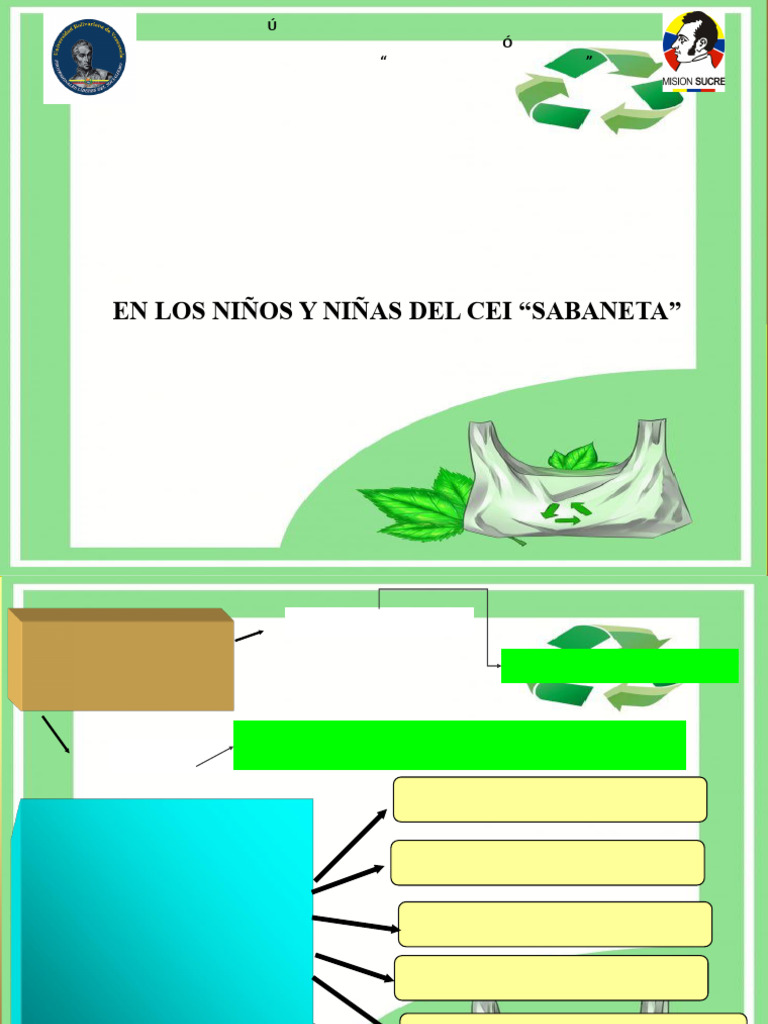 Diapositivas Yoeis Reciclaje | PDF | Enseñando | Reciclaje