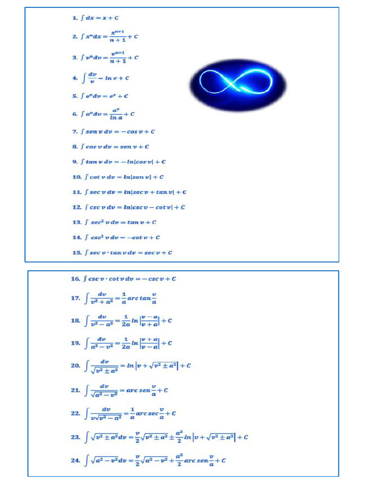 Formulario de Calculo Integral | PDF