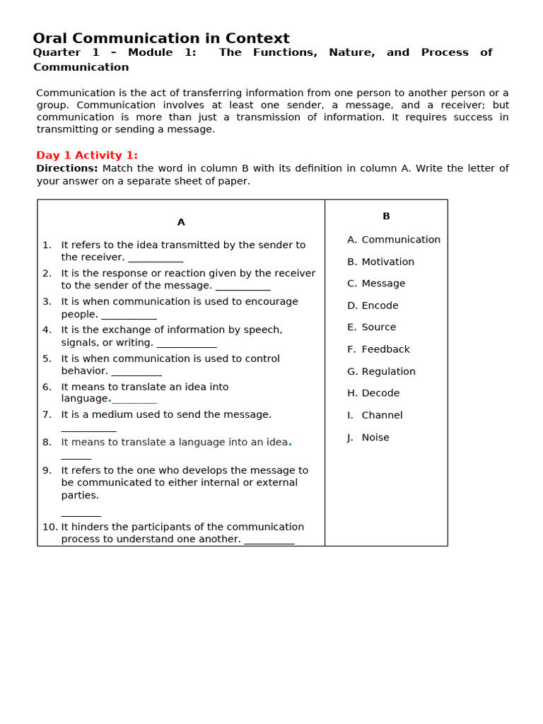 Oral Communication in Context Module | PDF | Communication | Information
