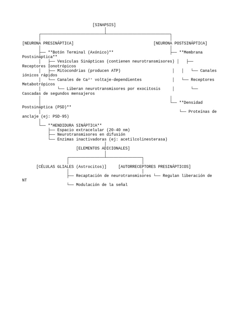 Deepseek Plaintext 20250606 406f5e | PDF