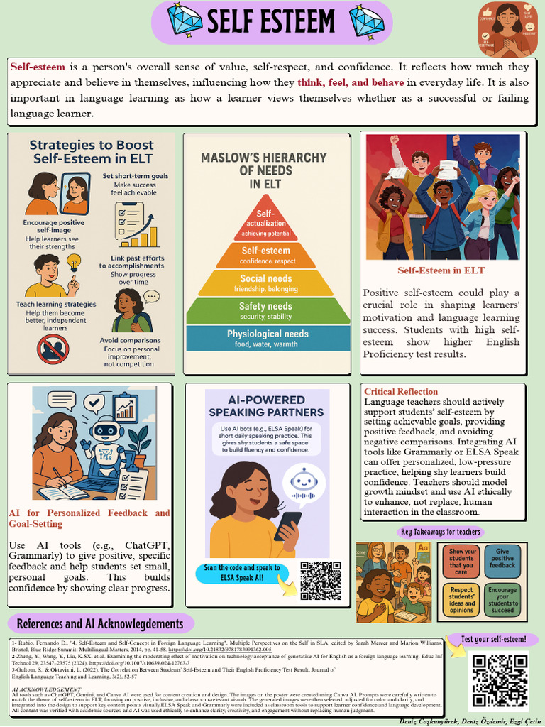 Handdrawn Classroom Rules Poster-6 | PDF | Self Esteem | Intelligence ...