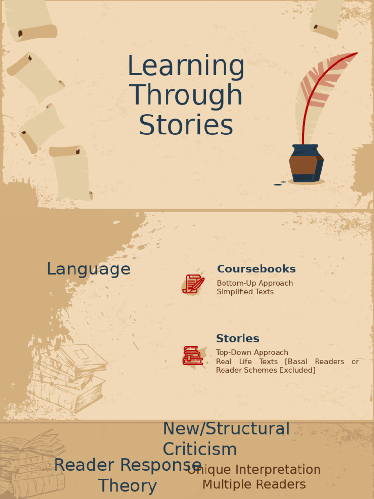 Understanding Literary Elements and Techniques | PDF | Narration