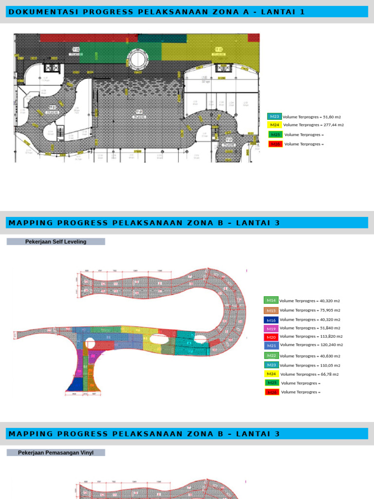 Mapping m25 m26 | PDF