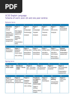 AQA GCSE Drama Devising Log Marking Guide | PDF | Evaluation | Cognition