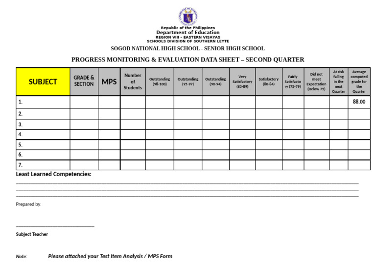 Promeds Form by Adviser | PDF
