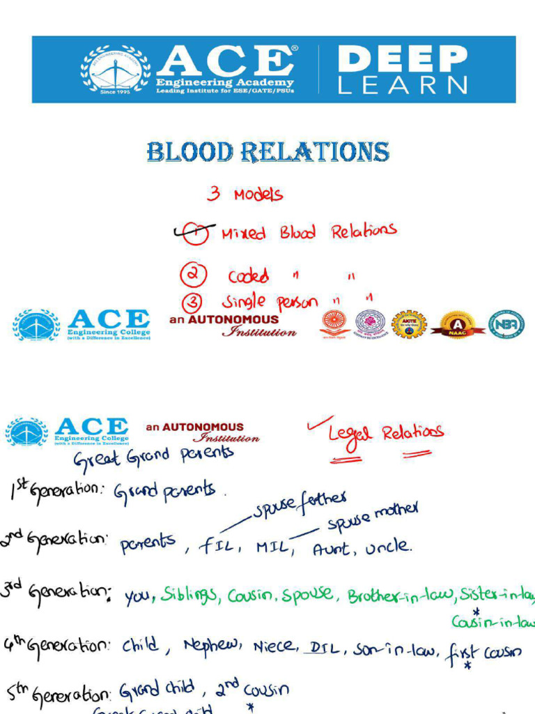 Blood Relations | PDF