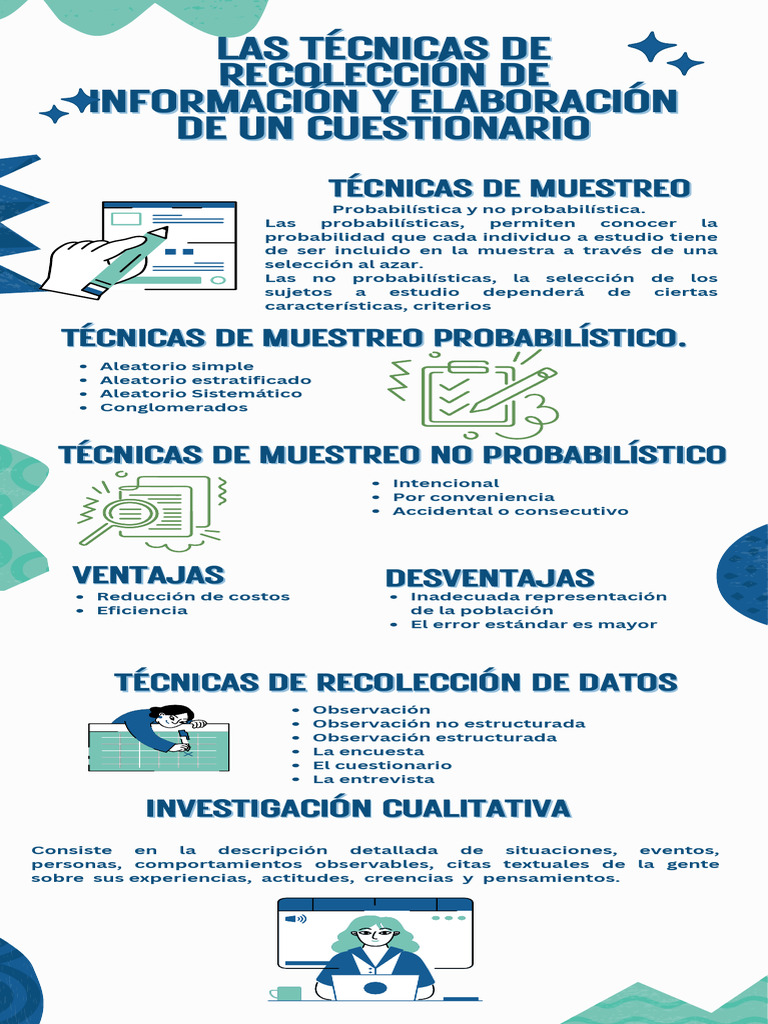 Infografía - Ayner H. Ek Iuit PDF | PDF