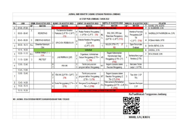 Jadwal KMD P | PDF