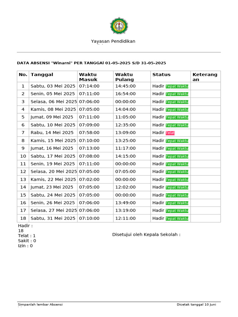 Absensi Winarni 2025 06 10 | PDF