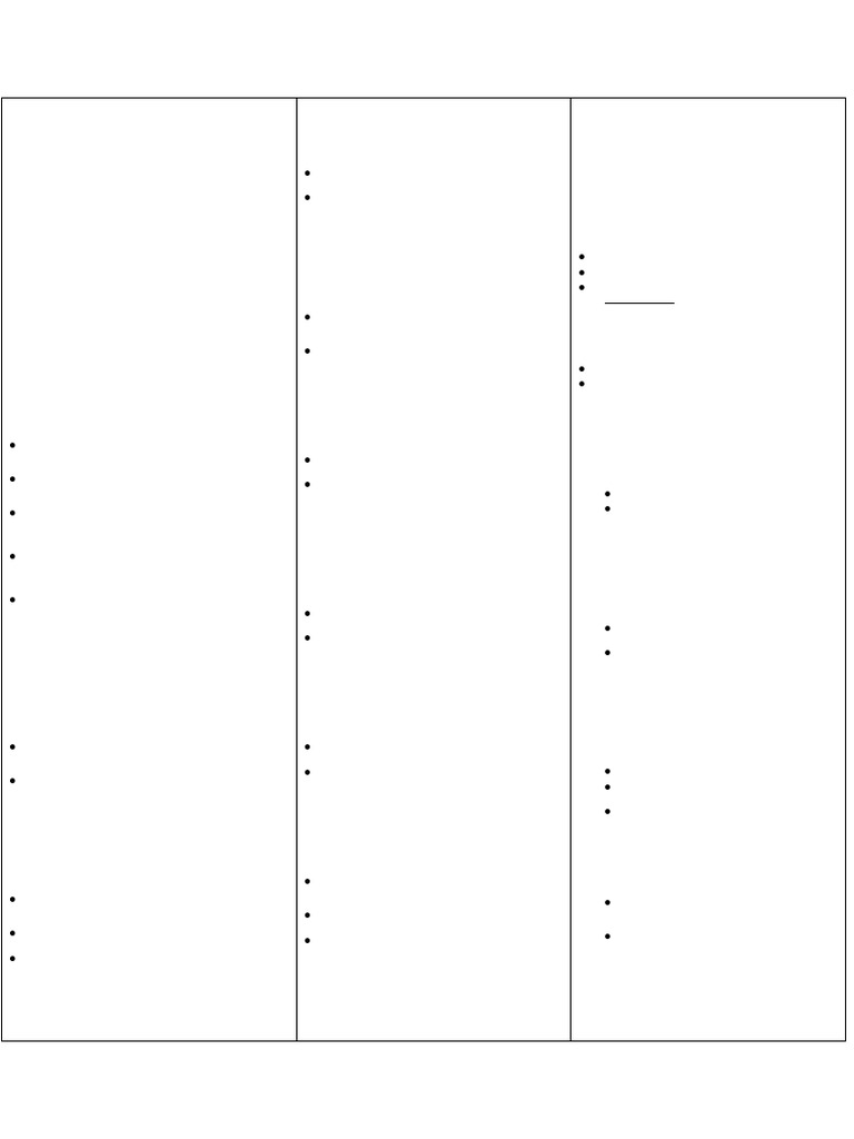 Types of Buildings Based On Occupancy | PDF | Apartment | Room