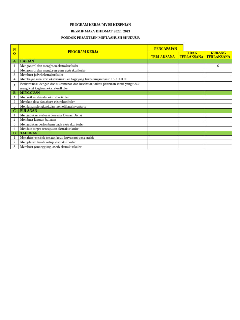 Rencana Kerja Divisi Kesenian 2022-2023 | PDF