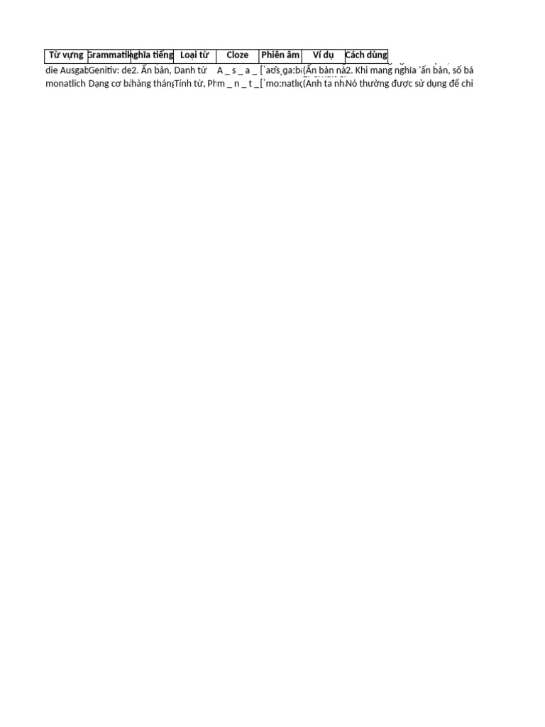 TuVung Grammatik | PDF