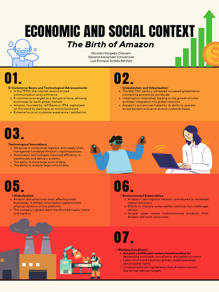 Pink Colorful Illustrative Graphs For Effective Communication Poster ...