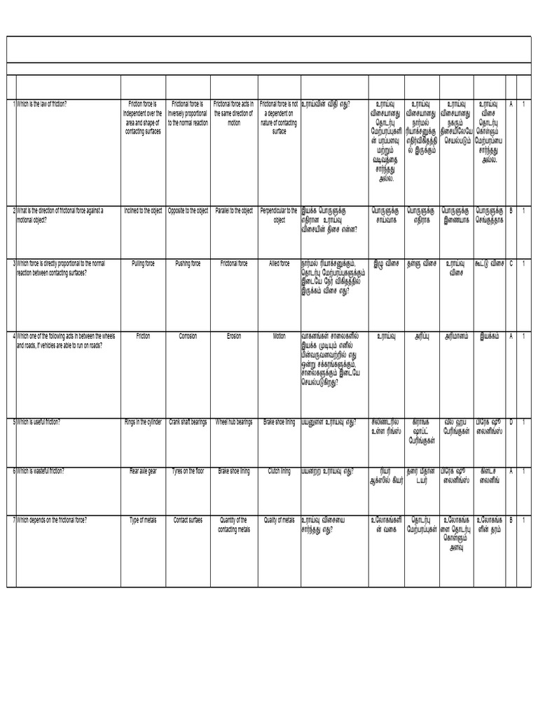 Workshop Calculation and Science 2nd Year 1 - 8 Modules PDF File ...