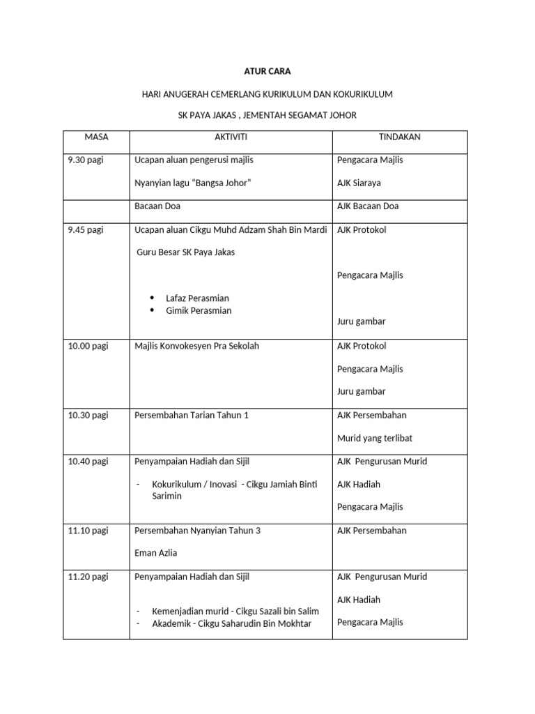 Atur Cara Hak 2022 | PDF